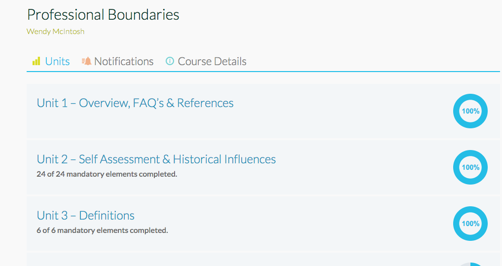 Online Boundaries Training | Davaar Consultancy